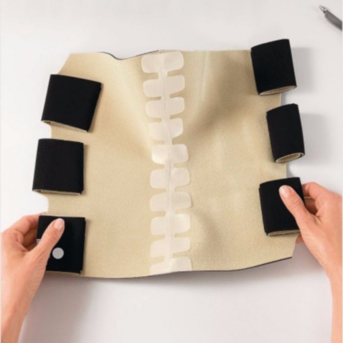 Circaid Knee Reduction Kit — Grayline Medical