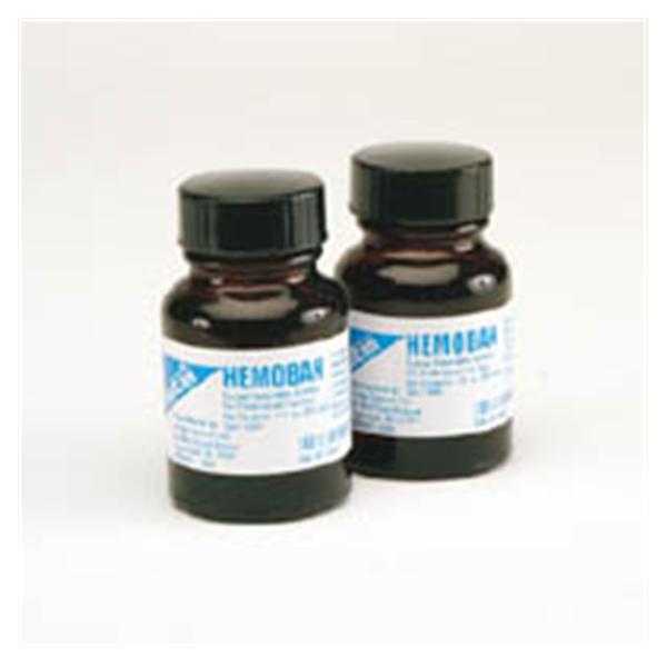 Hemoban Topical Hemostatic Solutions by Sultan Medical — Grayline Medical