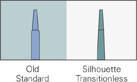 Cook Inc Micropuncture Access Sets - Micropuncture Access Set, Transit ...