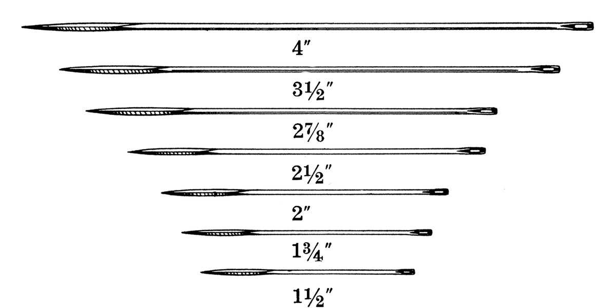 Anchor Products Keith Straight Needles - Keith's Abdominal Needle, Str ...