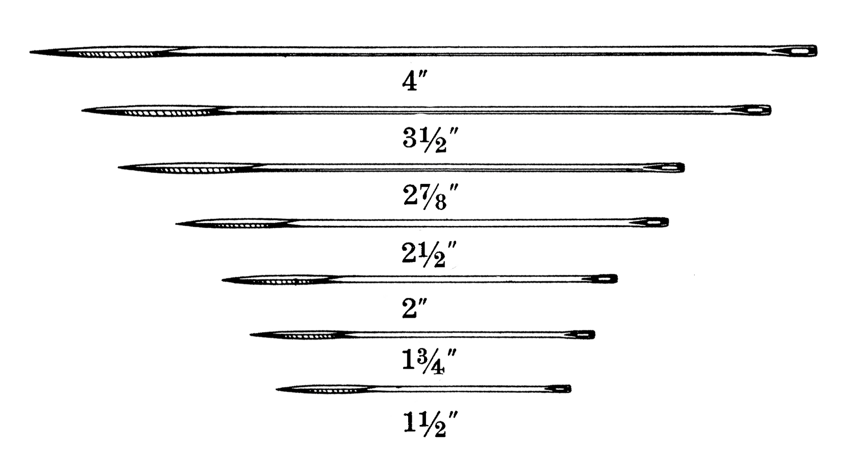 Anchor Products Keith Straight Needles - Keith's Abdominal Needle, Str ...