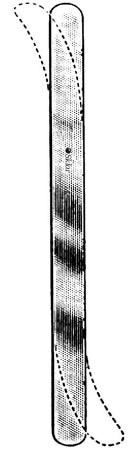 Sklar Zalkind Malleable Ribbon Retractor - Zalkind Ribbon Retractor, M ...