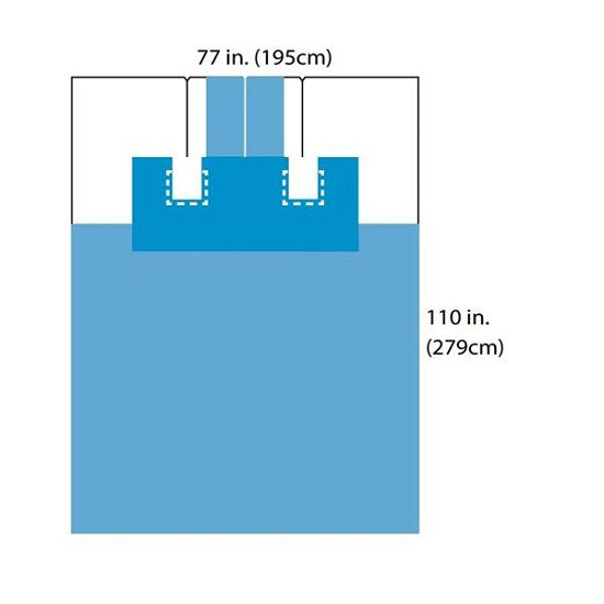 Cardinal Health PICC Line Insertion Packs - PICC Line Insertion Drape ...