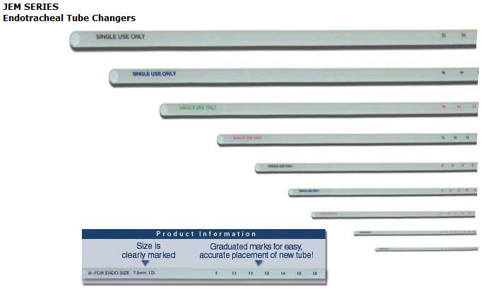 Instsrumentation Industries Endotracheal Tube Changers - Endotracheal ...