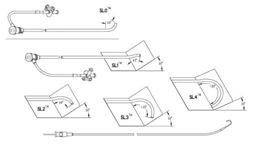 Abbott Swartz Braided Transseptal Introducers - Swartz Braided Transse ...
