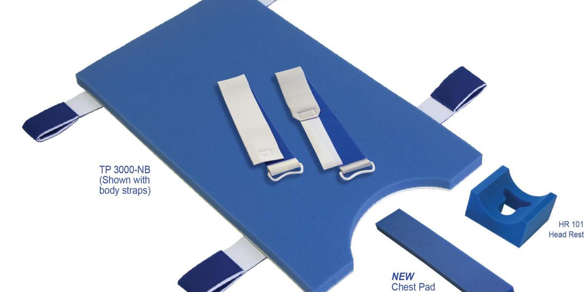 Soule Medical Trendelenburg Positioning Kits - KIT, TRENDELENBURG POSI ...