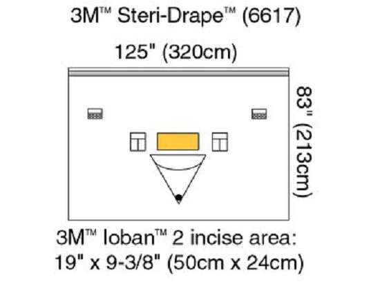 3M Steri-Drape Isolation Drape with Ioban 2 Incise Film - DRAPE, STERI ...