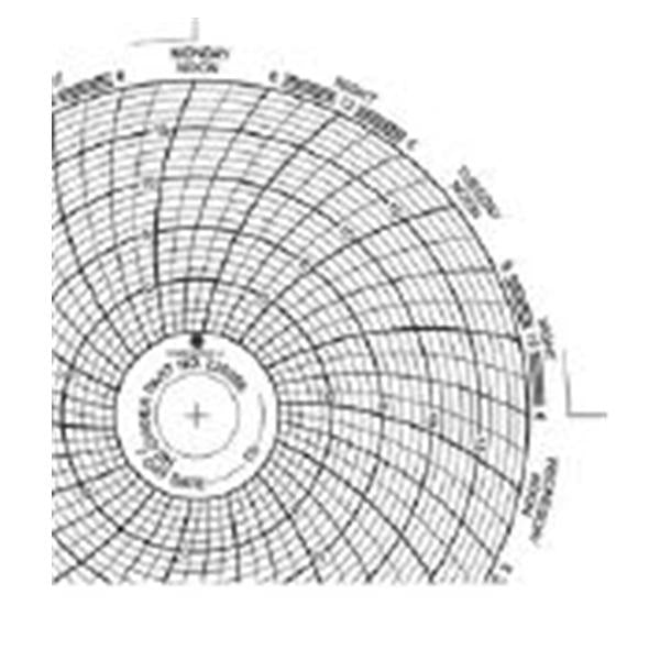 Graphic Controls Chart Electrocardio For Helmer 220366 52/Bx — Grayline ...