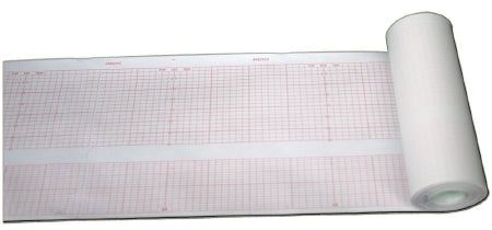 Vyaire Vital Signs Fetal Monitor Recording Paper - Fetal Chart Paper ...