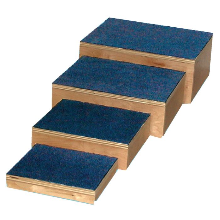 MTS Therapy Steps — Grayline Medical