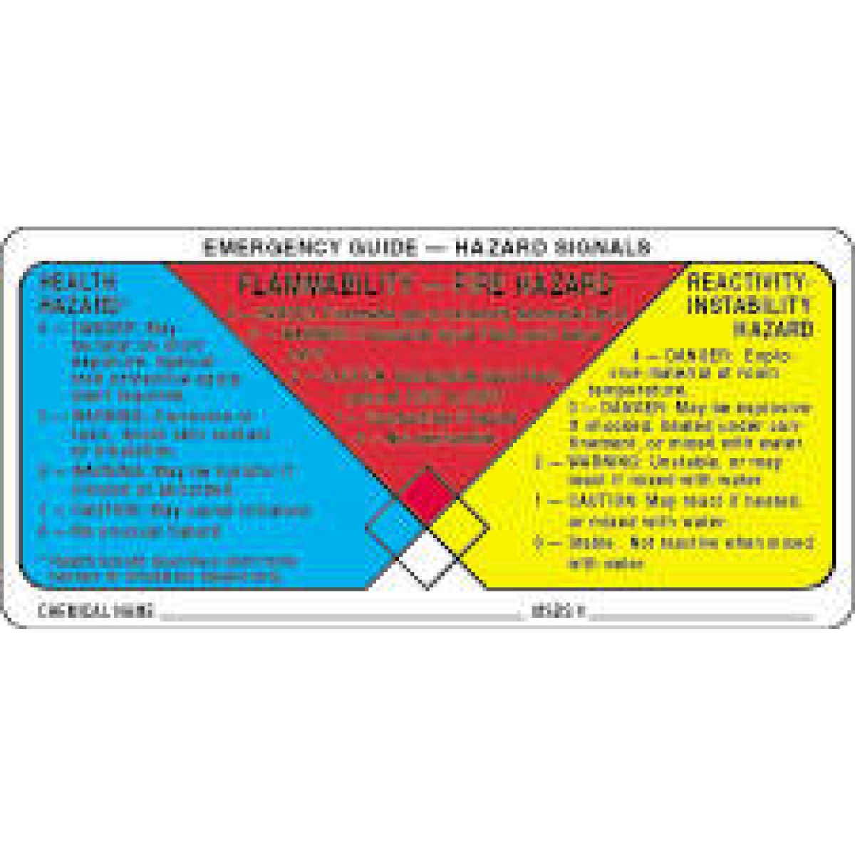 Hazard Label (Paper, Permanent) Emergency Guide-Hazard 4" X 2" Multi-C ...