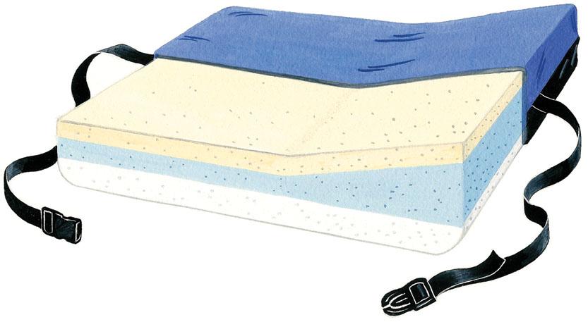 Skil-Care Lateral Positioning Cushions - Lateral Positioning Cushion ...