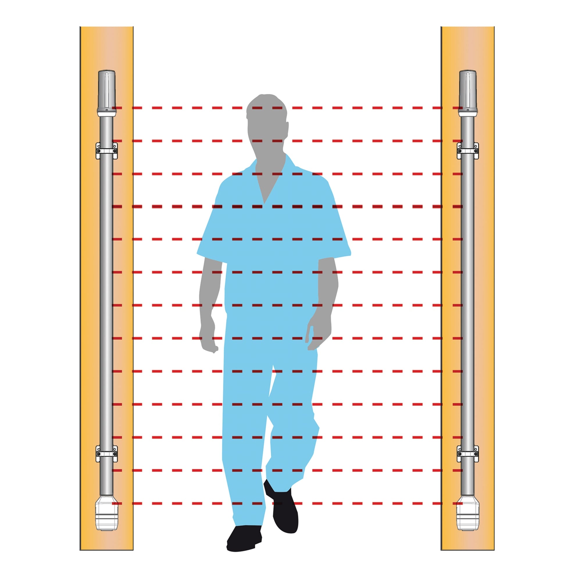 Ceia Wall Mounted Ferromagnetic Detector — Grayline Medical