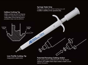 A&E Medical MYO / PUNCH Rotating Surgical Punch - Surgical MYO Punch ...