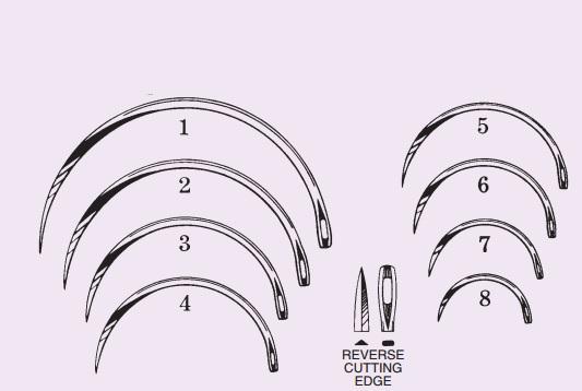 Anchor Products Martin Uterine Suture Needles - NEEDLE, SUTURE UTERINE ...