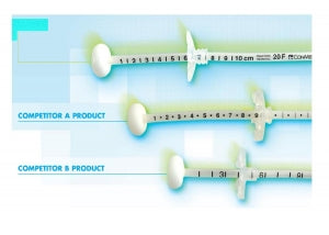 Conmed Entake Peg System - Entake Peg System Safety Push, 20 Fr - FESG ...