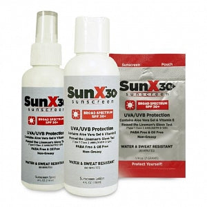 Coretex Products Sun X 30+ Sunscreen Dispenser and Refill - Sun X SPF ...