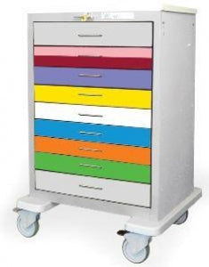 Diamedical Usa Equipment LLC Loaded Crash Cart and Drawer Kits for Edu ...