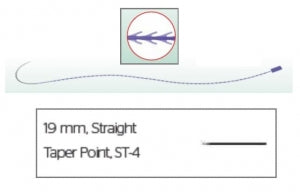 Ethicon Stratafix PDS Wound Closure System - Stratafix Spiral PDS Sutu ...