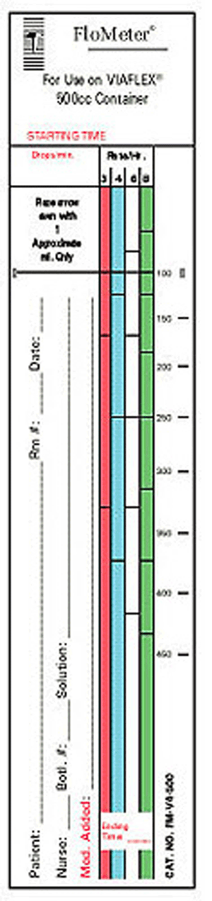 Flo-Meter Iv Label Compatible With 1000 Ml Baxter/Viaflex Paper Remova ...