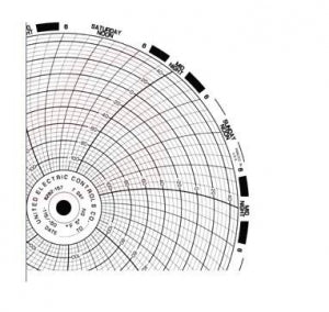 Graphic Controls Medical Chart Recording Papers - United Electric Cont ...