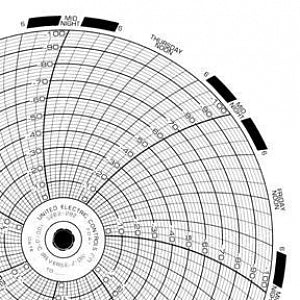 Graphic Controls United Electric Circular Charts - United Electric Cir ...