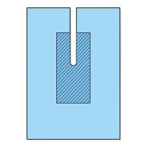 Halyard Health, Inc Halyard Vertical Isolation Drapes - Isolation Drap ...
