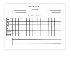 Marketlab QC Temp Recording Log Chart - DISINFECTION LOG CHART - ML811 ...