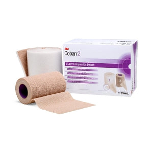 3M Healthcare Coban 2 Layer Compression Systems - Coban 2-Layer Compre ...