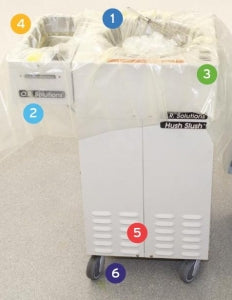 Ecolab ORS Fluid Warming Drapes - Polyurethane Warming Drape for ORS F ...