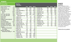 Abbott Promote Nutritional Supplement - Promote Nutritional Supplement ...