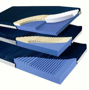 Span America Geo-Matt Therapeutic Overlays and Accessories - Geo-Matt ...