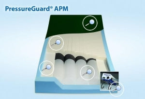 Span-America Medical PressureGuard APM Mattress / Control Unit - Press ...