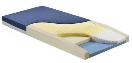 Geo-Matt Overlay Coverlets by Span America — Grayline Medical