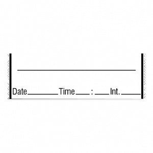 Shamrock Anesthesia Drug Labels for Syringe Identification - White Bla ...