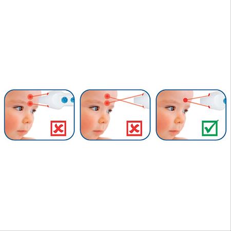 Touch-Free Thermometer — Grayline Medical