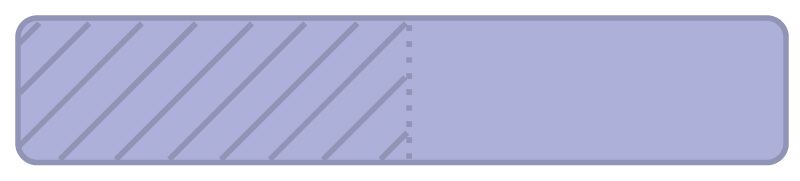 Medical Use Labels - Uniflag 15 Solid Color Flags — Grayline Medical