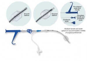 Edwards Lifesciences Retrograde Cardioplegia Catheters - Retrograde Ca ...