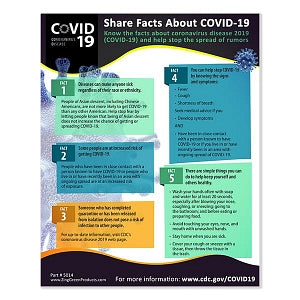 Zing COVID-19 Posters - Coronavirus (COVID-19) Informational Poster, S ...