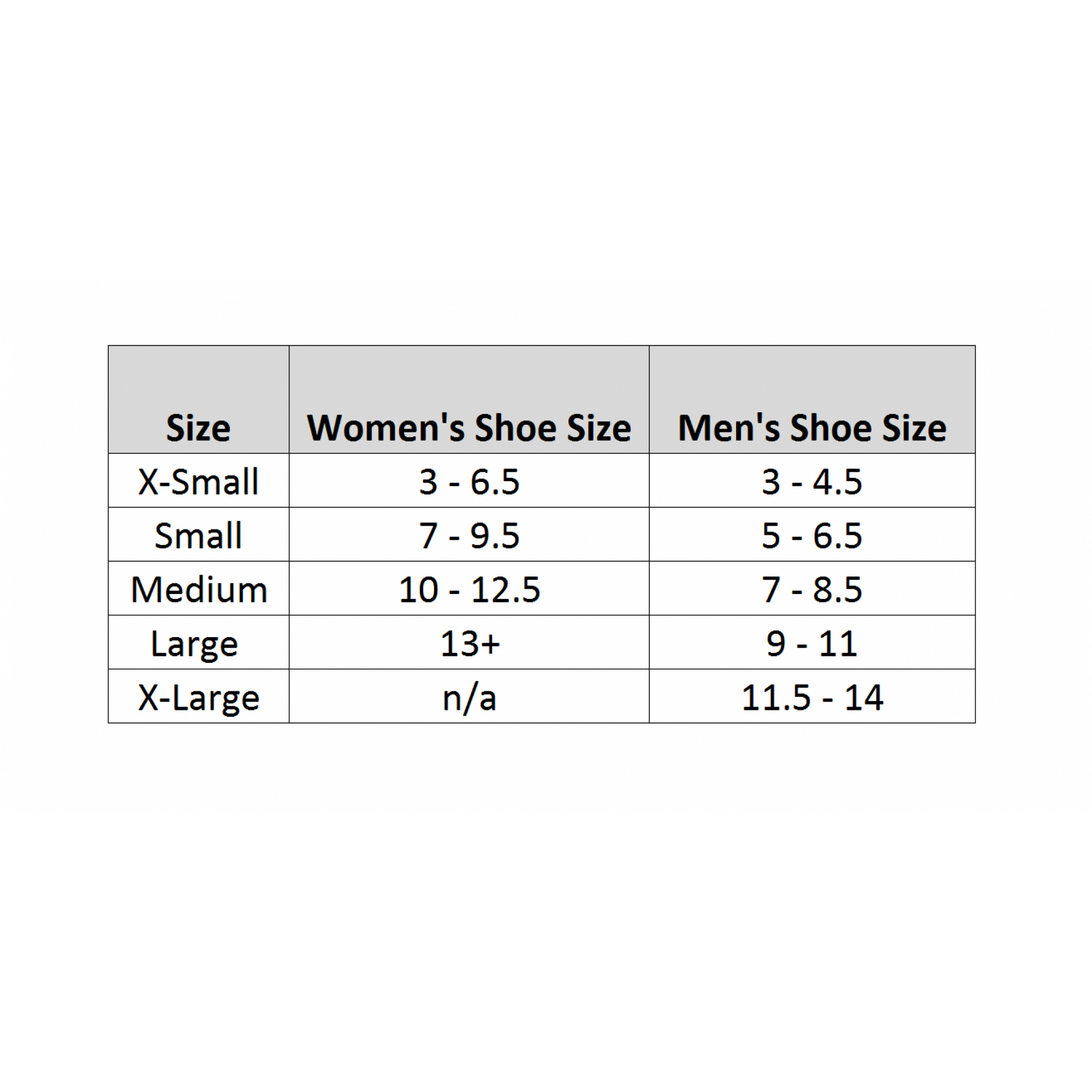 Darco APB All-Purpose Boot — Grayline Medical