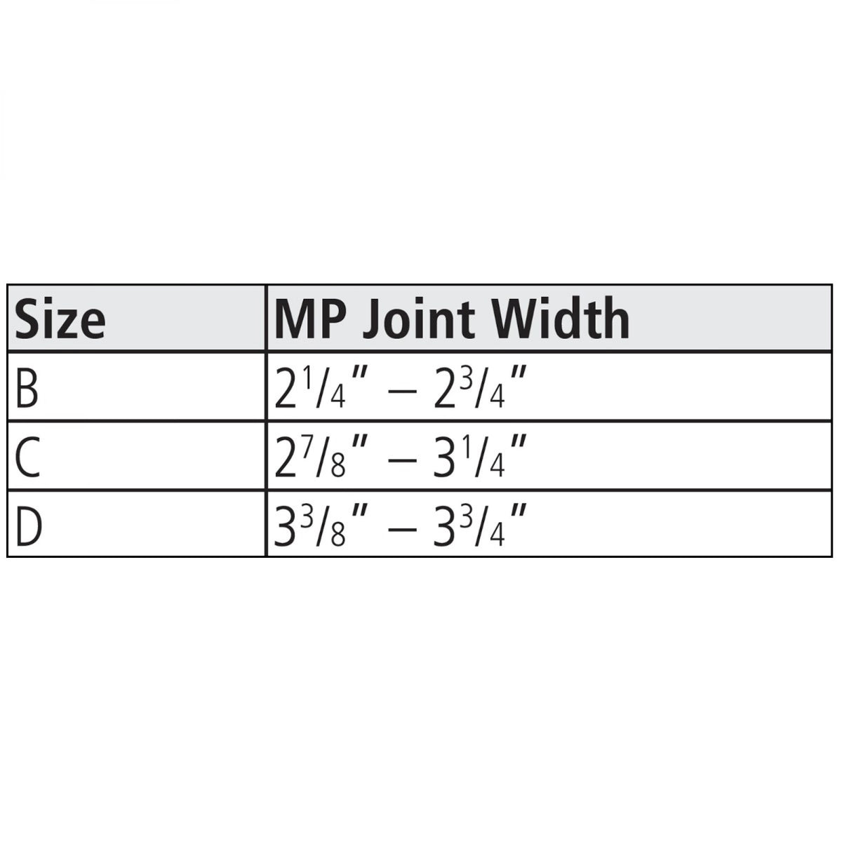 LMB Ulnar LMB Soft Core Wire-Foam Ulnar Deviation Splint — Grayline Medical