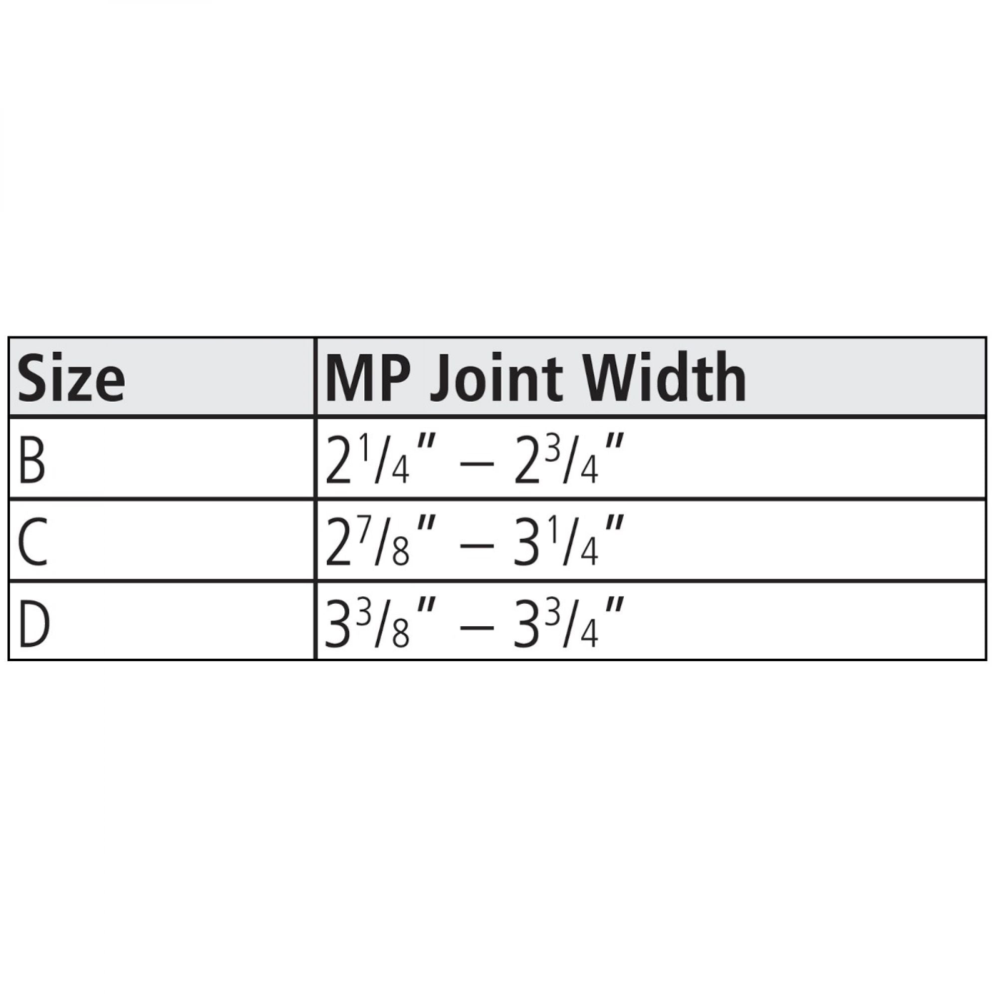 LMB Ulnar LMB Soft Core Wire-Foam Ulnar Deviation Splint — Grayline Medical