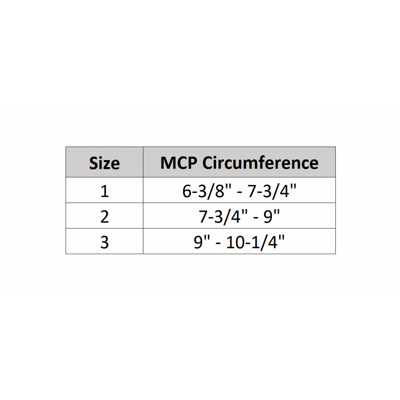 Push MetaGrip Thumb CMC Orthosis — Grayline Medical