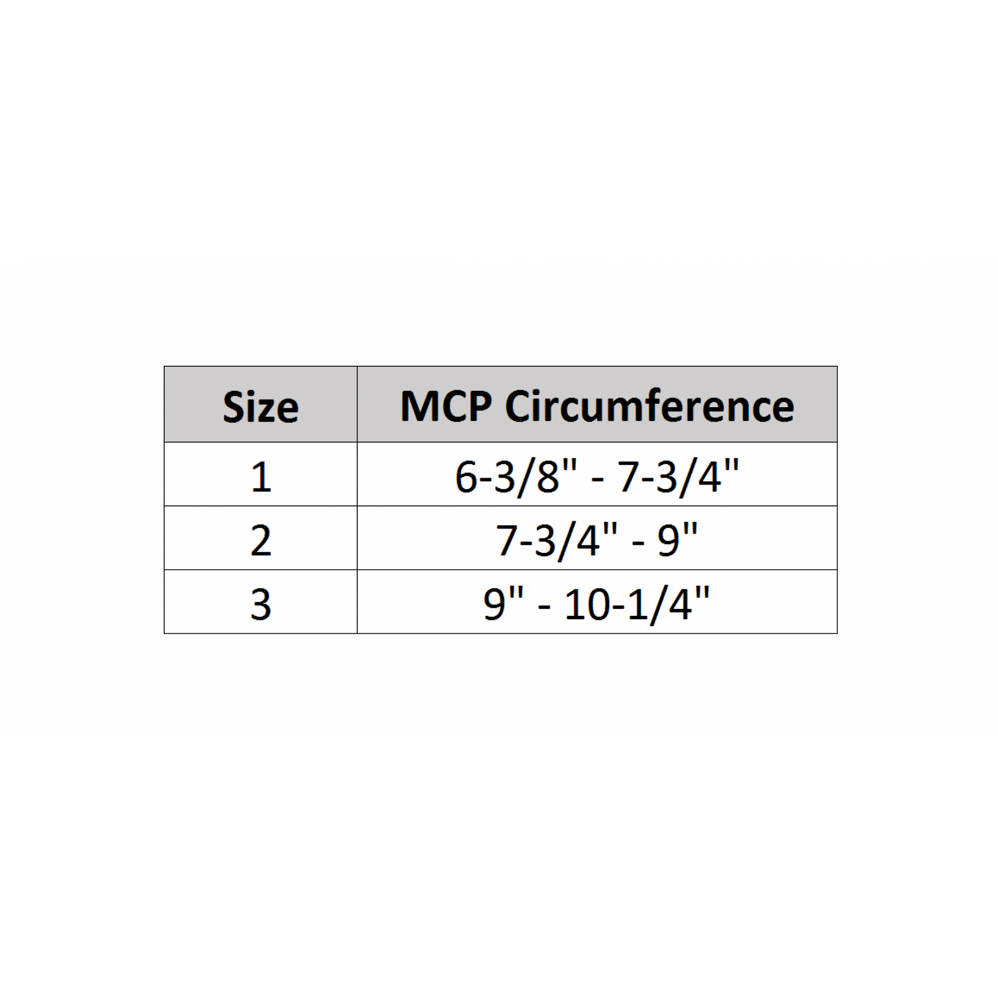 Push MetaGrip Thumb CMC Orthosis — Grayline Medical