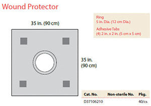 Cardinal Health Wound Protector VI Drapes - Wound Protector Drape, 35 ...