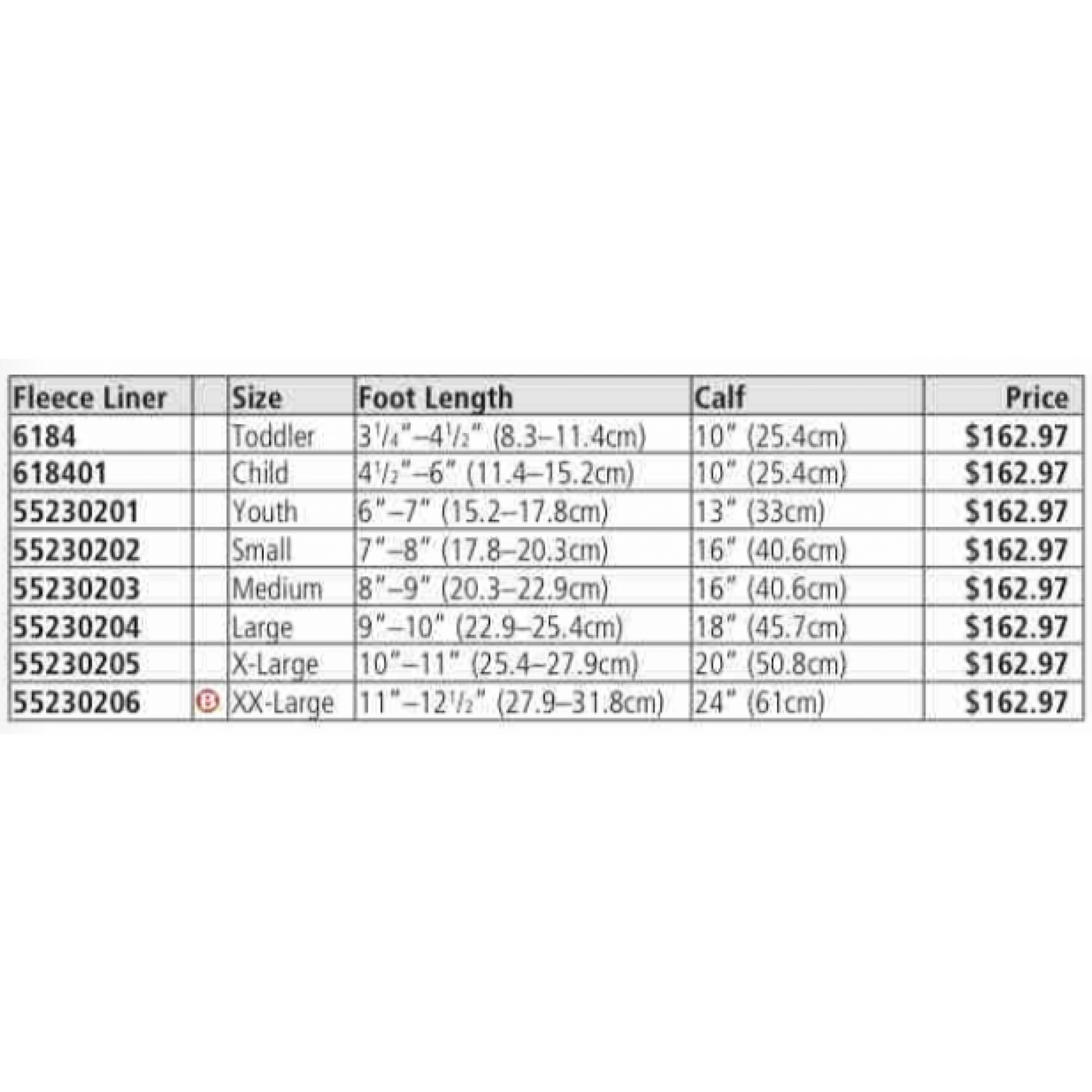The Original Multi Podus The Original Mutli Podus System — Grayline Medical
