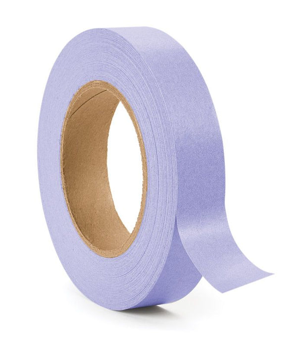 Medical Use Labels - Color Coding Tape — Grayline Medical
